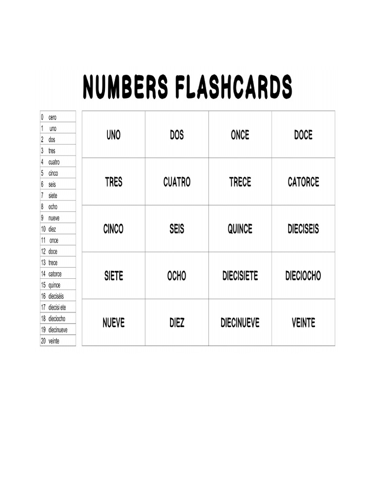 printablee.com-spanish-number-chart-printable_350482.jpg | PDF
