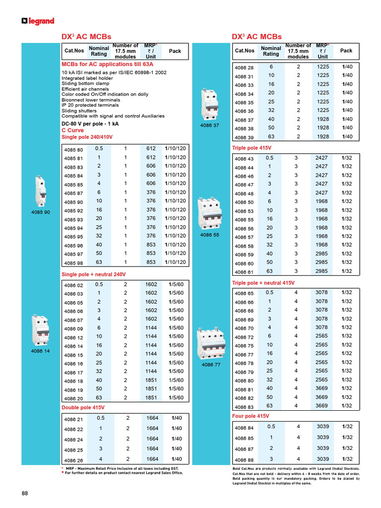 MPL 2024 3-pages-2 (5) | PDF | Electrical Engineering | Electronics