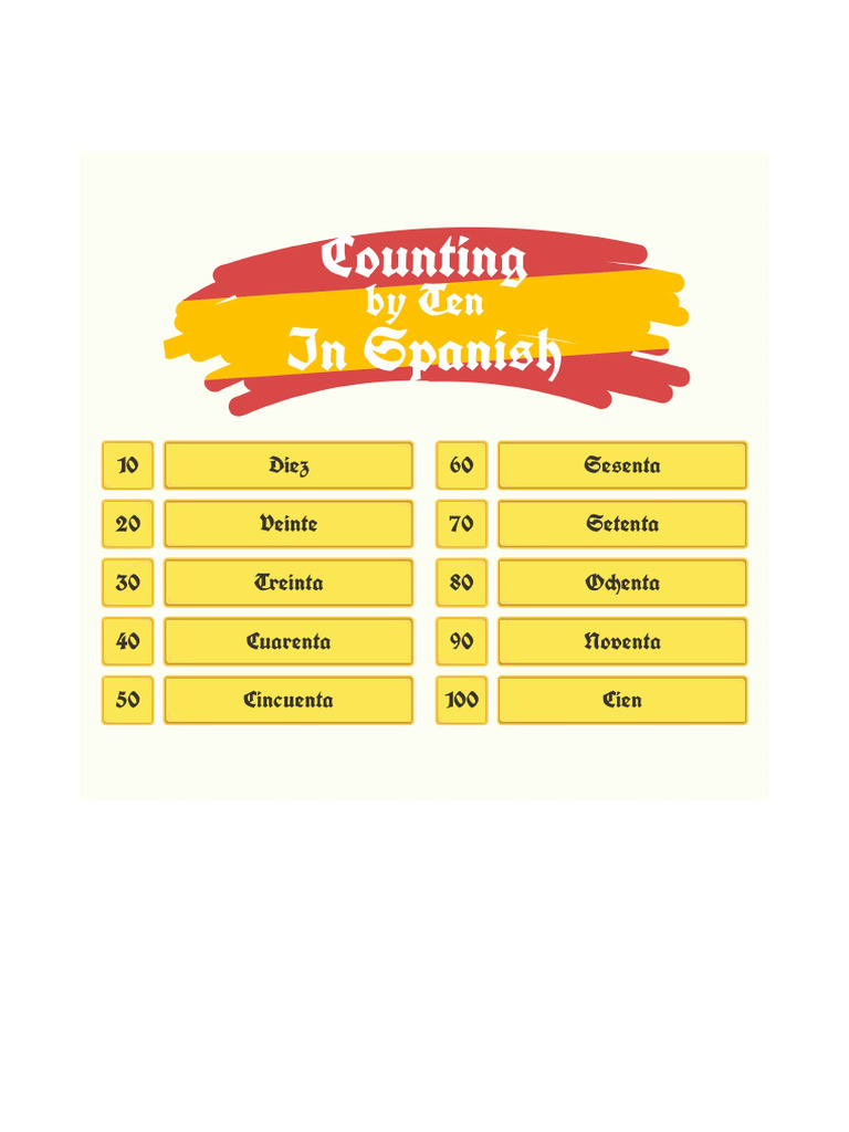 printablee.com-spanish-numbers-1-100-by-tensn_176.jpg | PDF