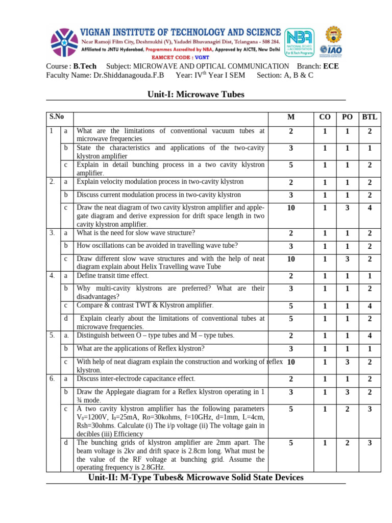 Mwoc Questions Unit Waise 2024-2025-I Sem | PDF | Optical Fiber | Electromagnetic Radiation