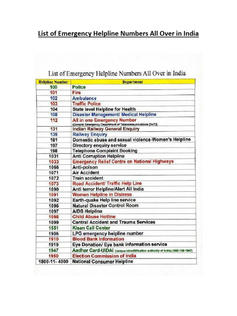 List of Emergency Helpline Numbers All Over in India | PDF