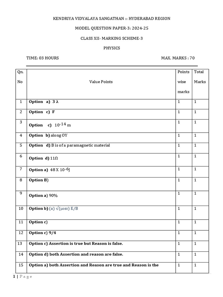 Xii Phy Practice PB AK 3, 2024 25-MODERATED | PDF | Electromagnetic Induction | Photoelectric Effect