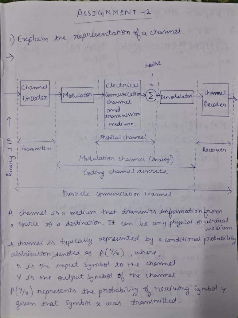 ITC Assignment | PDF