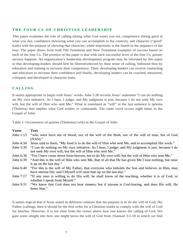 Four Cs of Christian Leadership | PDF | Elijah | Jesus
