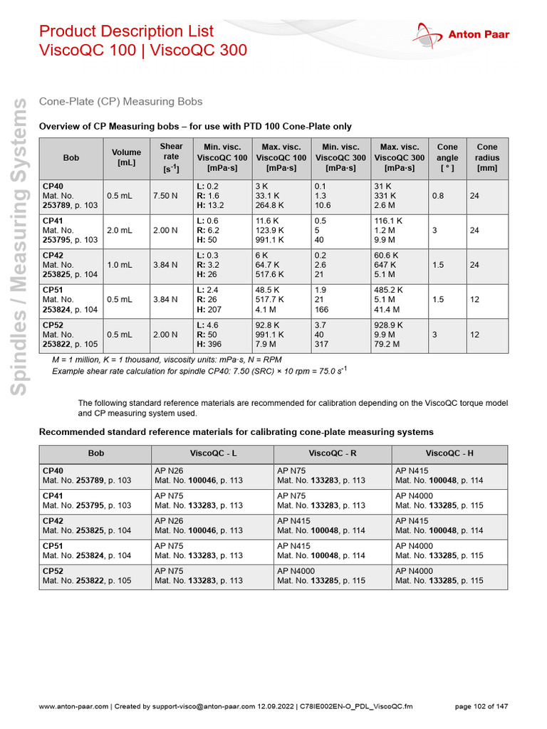 Anton Paar Measuring Geometry - Cone - Plate | PDF | Viscosity ...