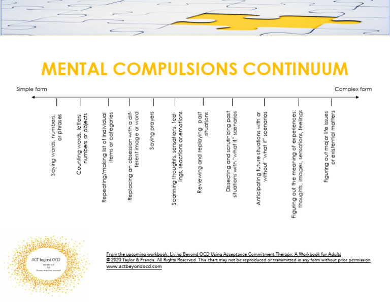 Mental Compulsions Continuum For Giveaway | PDF | Obsessive–Compulsive ...