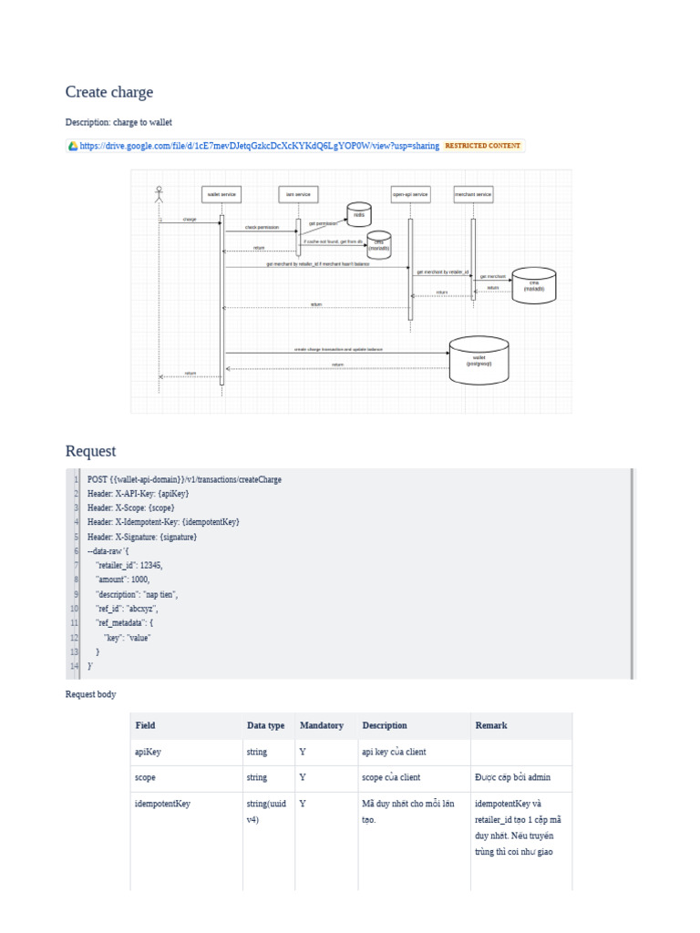 CMA-Create Charge-281124-023012 | PDF