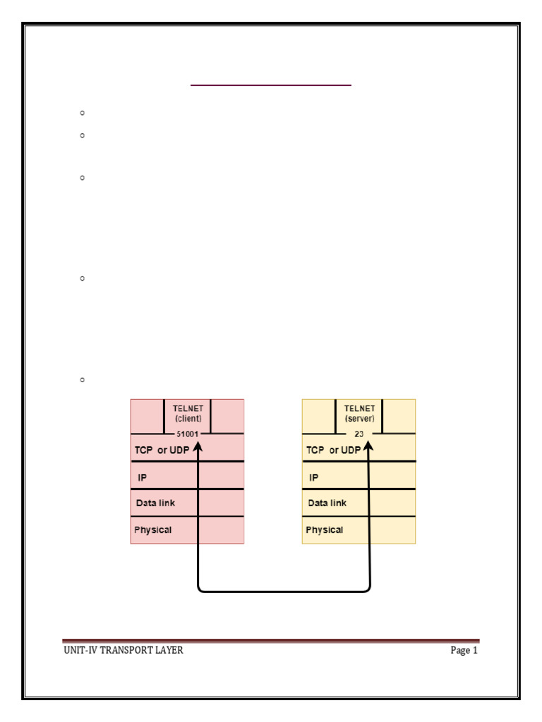 Transport Layer Protocols: TCP vs UDP | PDF | Transmission Control ...