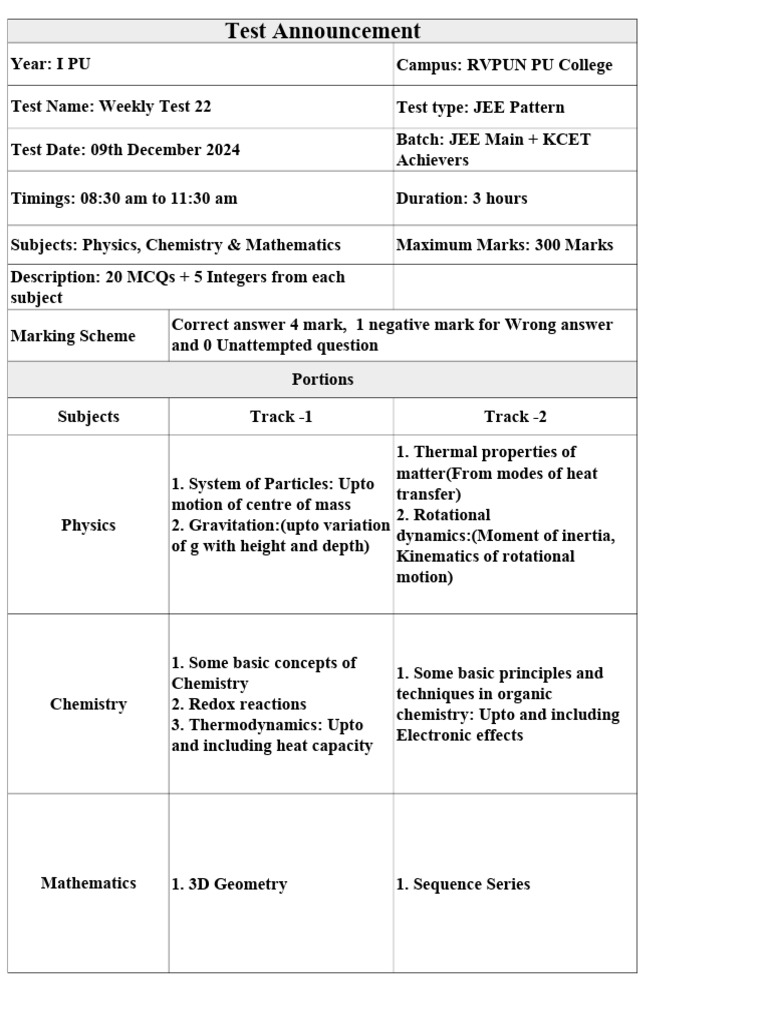 Weekly Test-22 RVPUN (JEE) 091224 | PDF