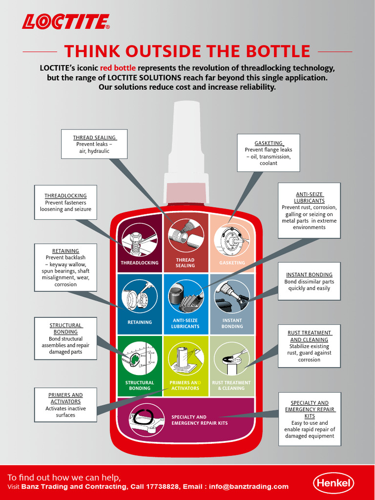 383766_Henkel_Loctite_Infograph | PDF | Rust | Lubricant