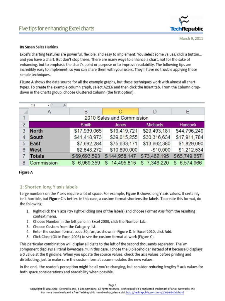 Adl Five Tips Excel Charts | PDF | Microsoft Excel | Software Engineering