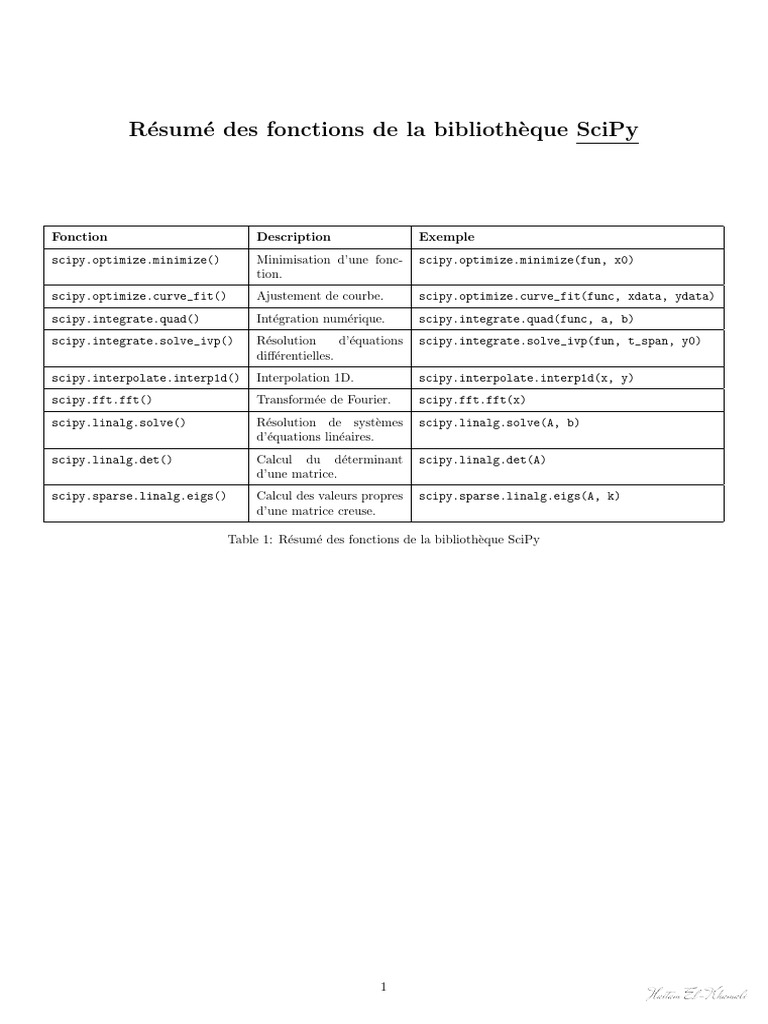 Guide des Fonctions SciPy | PDF