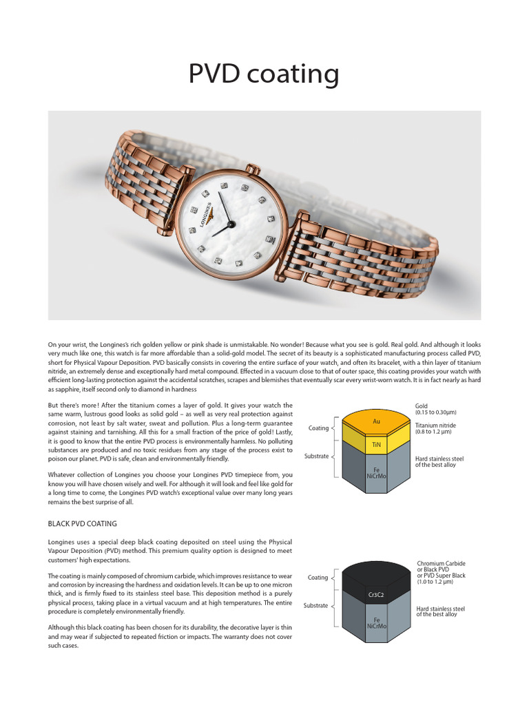 Longines Technical Information PVD en | PDF | Industrial Processes | Metals