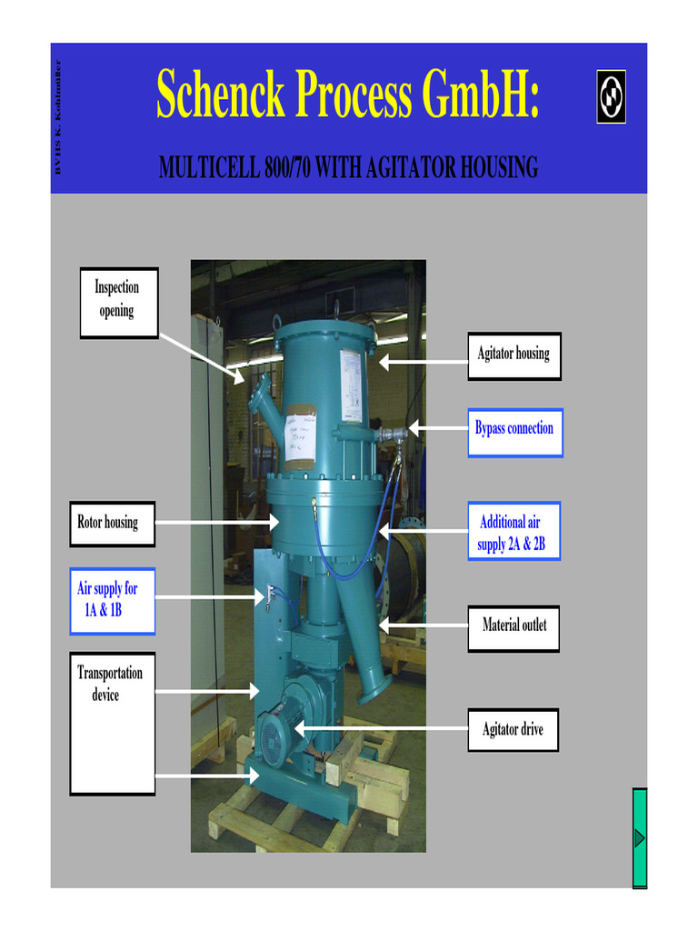 Multicore K Coal Dosing System | PDF | Mechanical Engineering ...