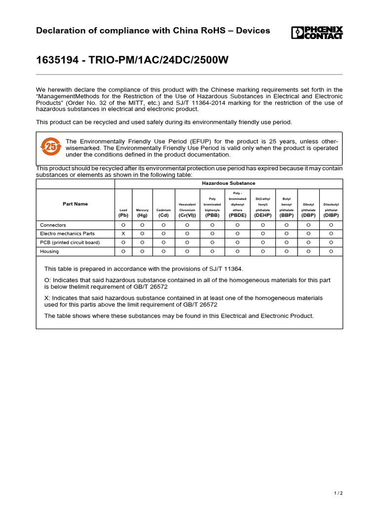 China RoHS Declaration - 1635194 - 00 - en | PDF | Pollution | Occupational Safety And Health