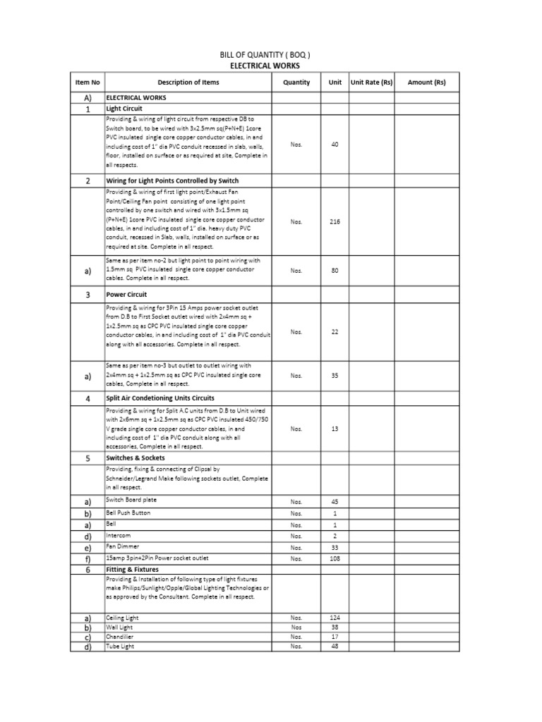 Electrical Boq | PDF | Electrical Wiring | Electrical Connector