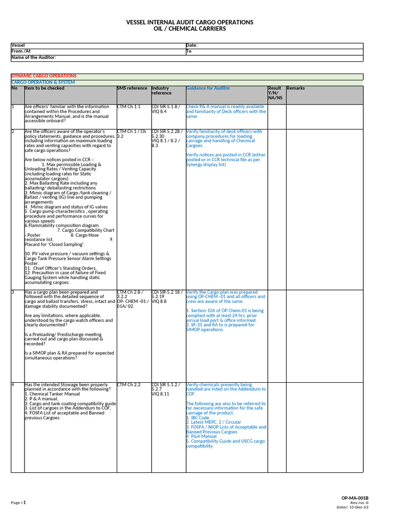 Vessel Internal Audit: Cargo Operations | PDF