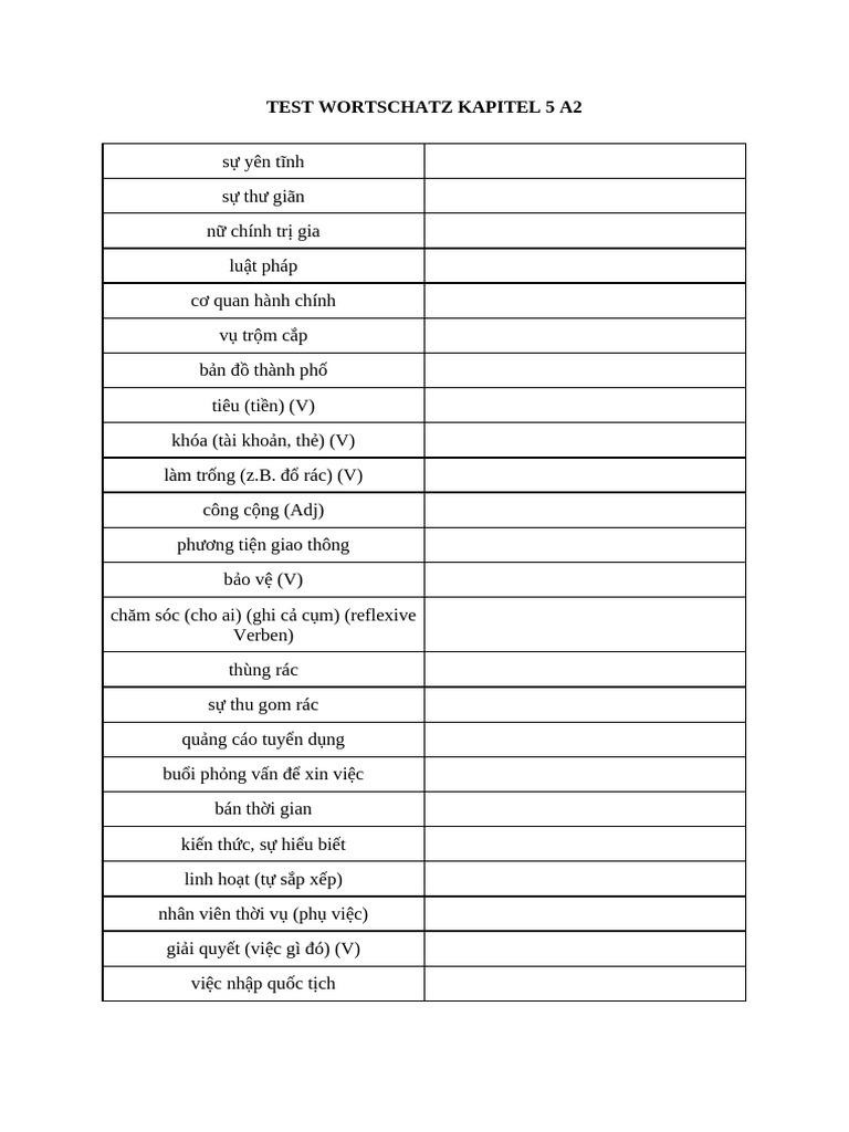 Test WS Kap 5 A2 | PDF