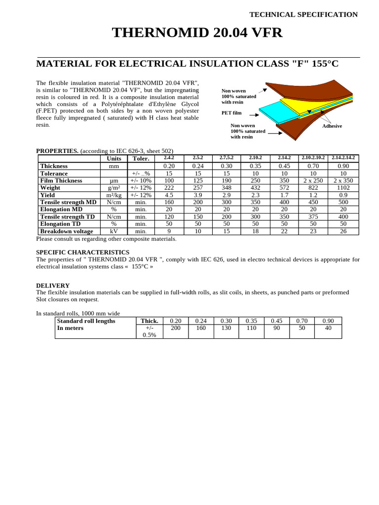 Thernomid Class F Insulation Material | PDF | Insulator (Electricity ...
