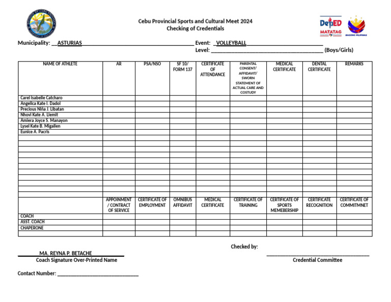 Credentials Checking Checklist 1 (1) | PDF