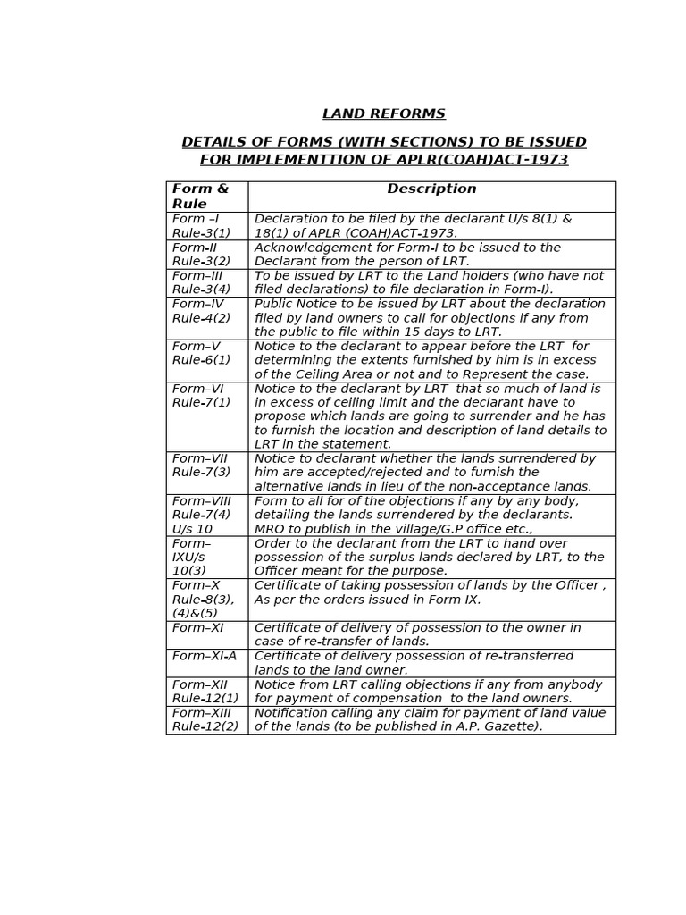 Brief Notes On Land Reforms | PDF | Appeal | Appellate Court
