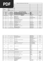 Curtis Controller Fault Codes | PDF
