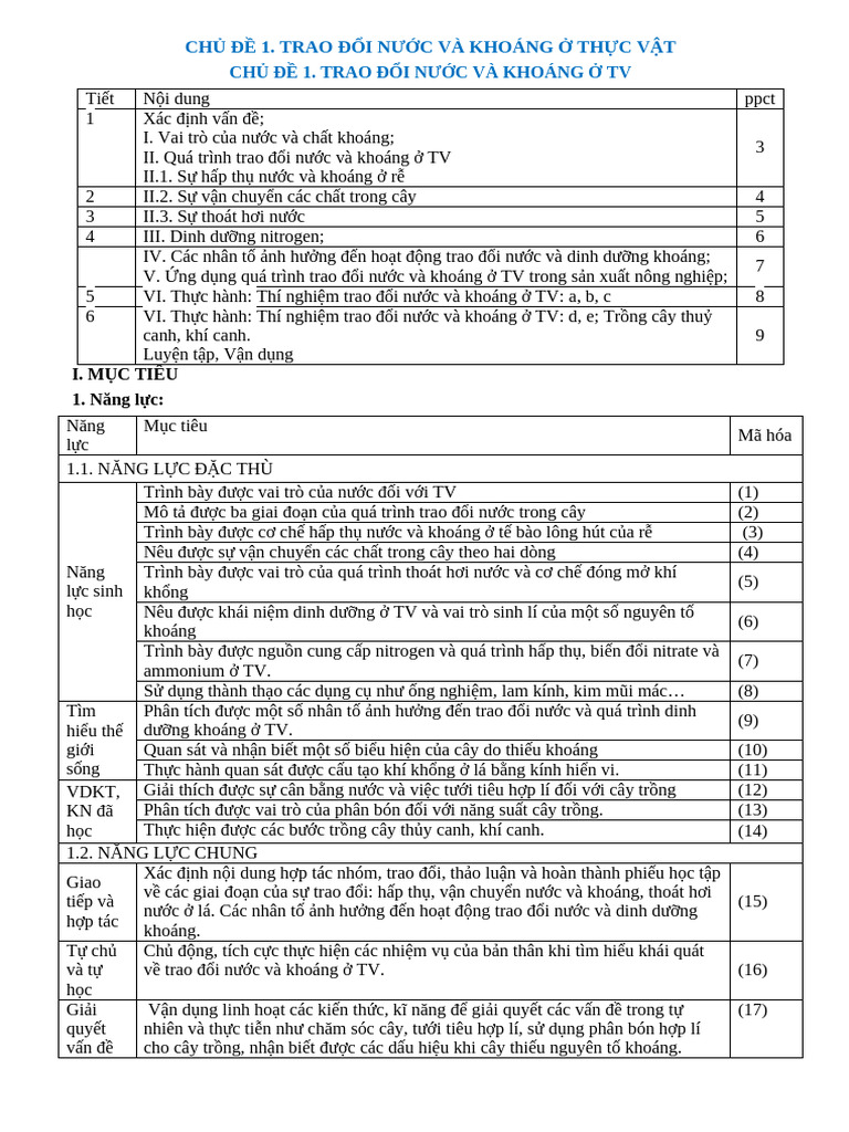 KHDH - trao đổi nước ở thực vật | PDF