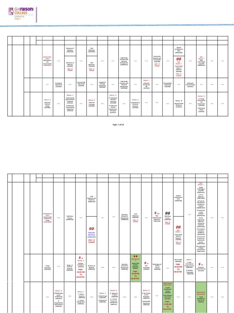 Wef 13 January 2025 BE BTECH Master Time Table VACATION - Winter - 2024 | PDF | Engineering ...