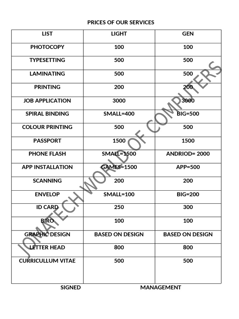 JOMATECH PRICE LIST | PDF