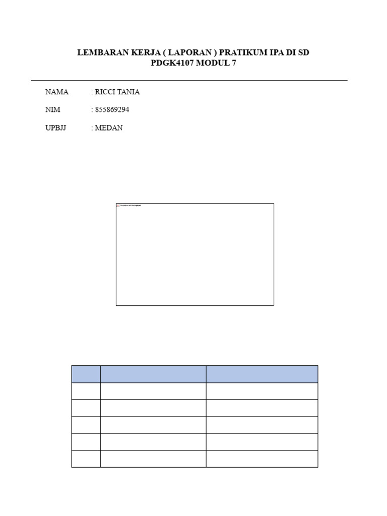 praktikum IPA Ricci tania modul 7,8,9 | PDF