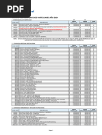 Códigos CUPS para Consultas Médicas | PDF
