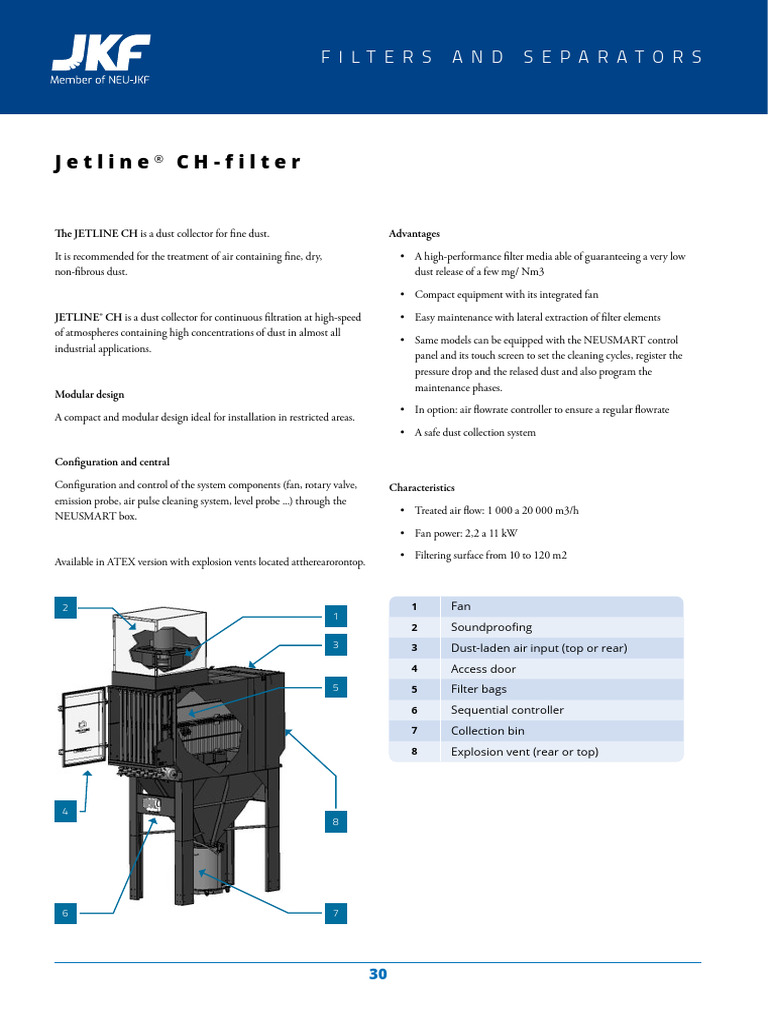 Jetline CH Filter JKF | PDF