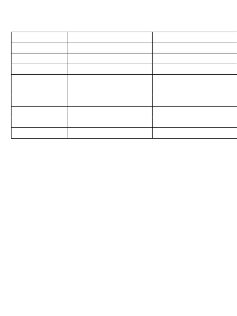 Iitb Cse Girls or CR 2016 2024 | PDF