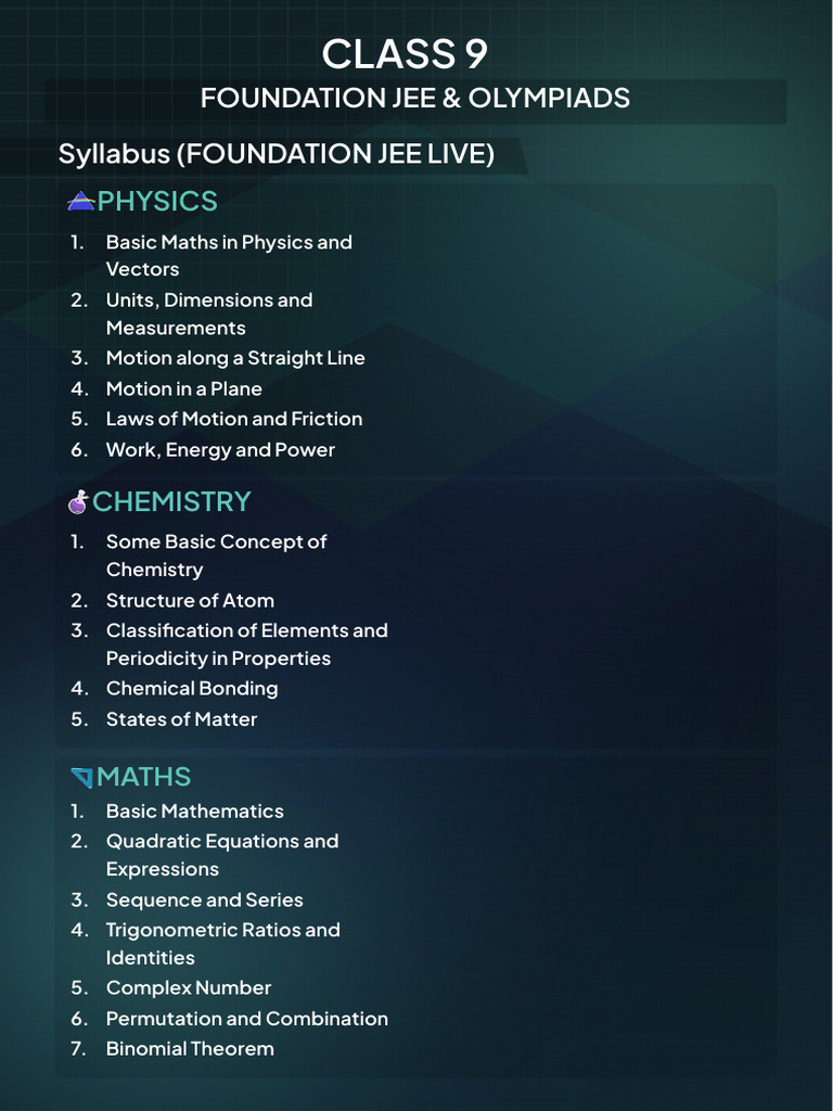 ALLEN Class 9 Plan | PDF | Mathematics | Chemistry
