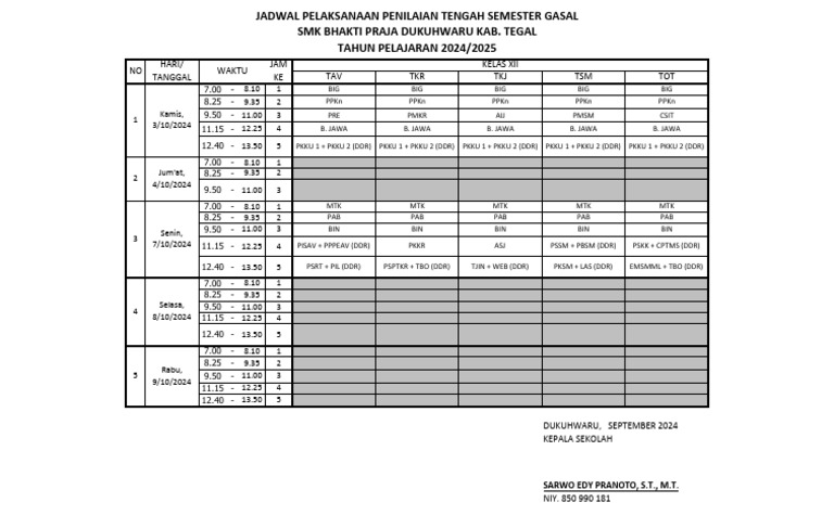 Jadwal Pelaksanaan PTS Gasal Kelas Xii 2024-2025 | PDF