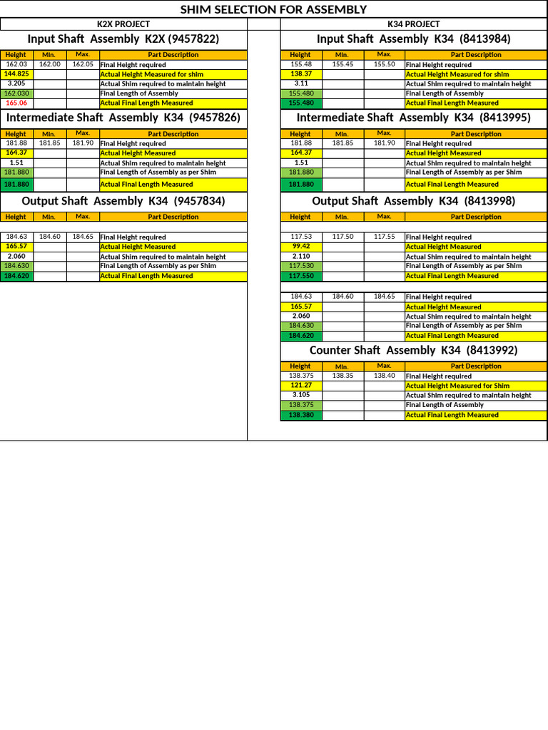 Assembly Shim Calculation Blank Minimum Min Value Maximum Size k2x k34 ...