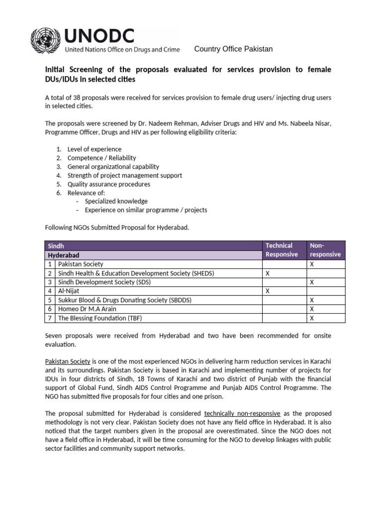 Initial Screening - Community - Sindh | PDF | Non Governmental Organization