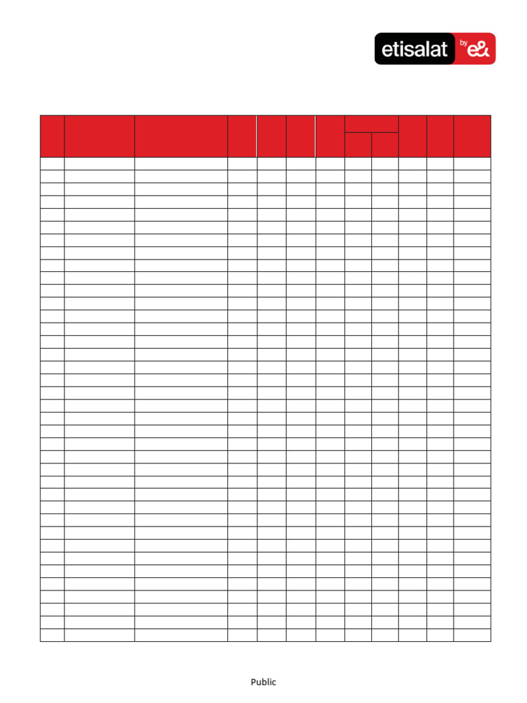 Roaminglist | PDF | Telecommunications
