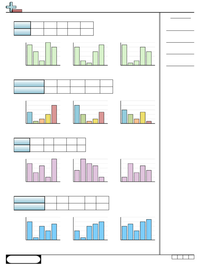 Bar Graph Commoncore Ws 2 | PDF