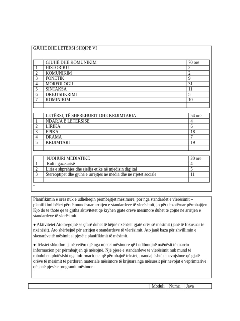 NUMRI I OREVE 144 ( GJUHE,LETERSI, MEDIUM ) | PDF