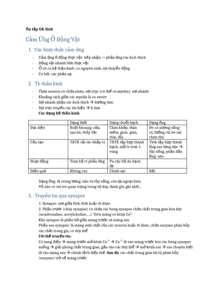 Ôn Tập GK Sinh | PDF