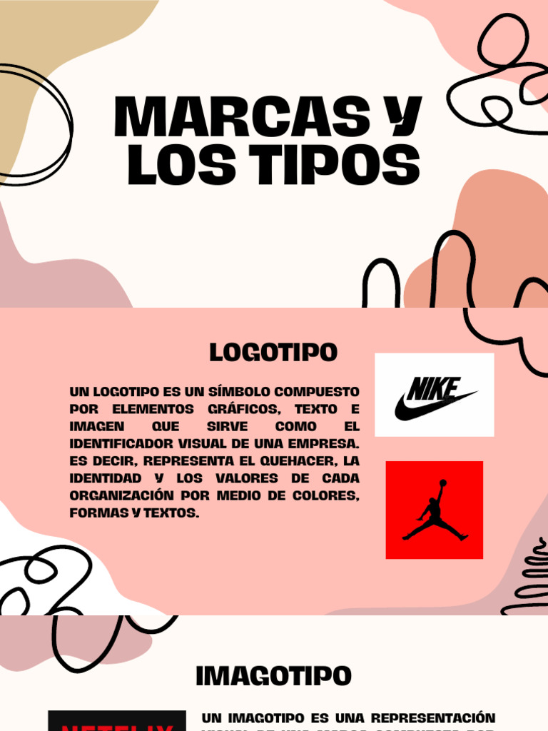 Tipos de Logotipos y Marcas Explicados | PDF