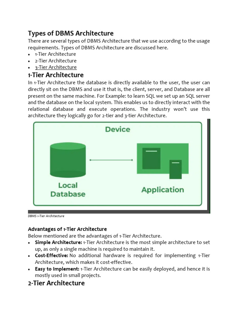 Types of DBMS Architecture Lesson Two | PDF | Databases | Data ...