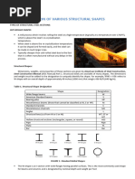 American Standard Channels Section Properties and Dimensions in ...