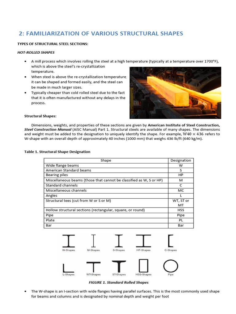 Ce150 Steel 2 Familiarization of Various Structural Shapes | PDF ...