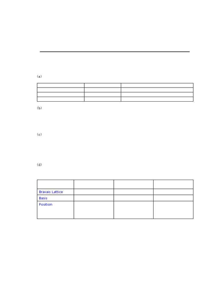 Crystal+Structure HW%231+Solutions | PDF | Ion | Mineralogy