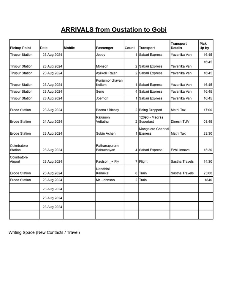 Transport Doc - Arrivals | PDF