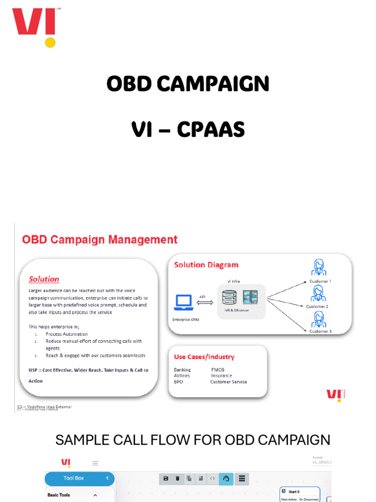 Obd Campaign | PDF