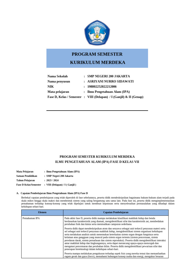 6. PROMES Kurikulum Merdeka | PDF