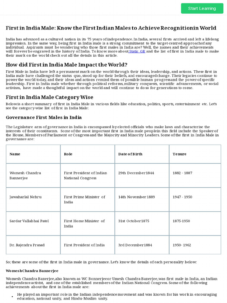 First in India Male - Know The First Male in India List & Names | PDF